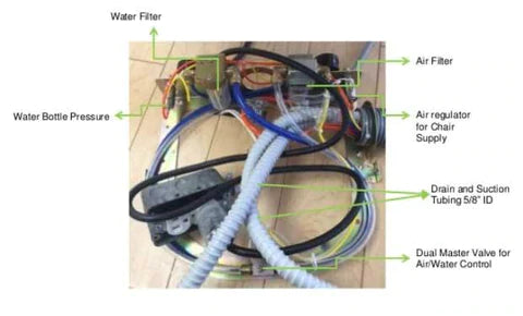A6 Junction Box Frame with Cover, Utilities, and 3.5' Umbilical ...