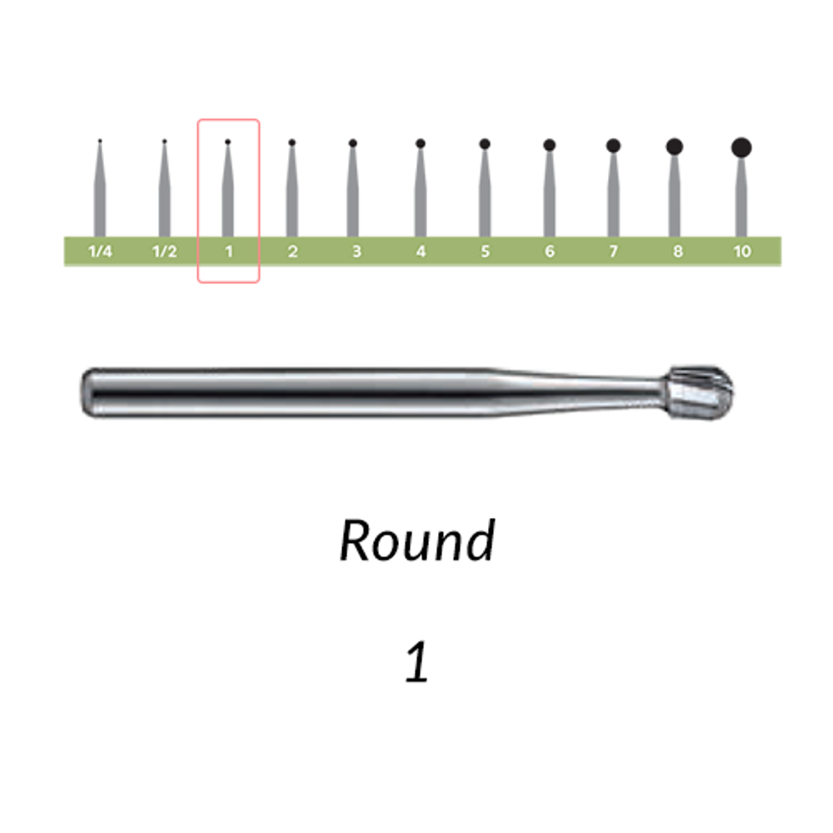 Carbide Burs FG - 100/Pack | High-Performance Dental Cutting Tools – 3Z ...