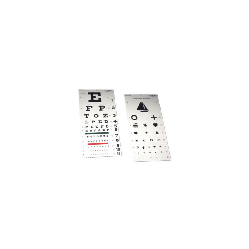 Snellen Eye Chart – Standard Visual Acuity Test for Accurate Vision ...