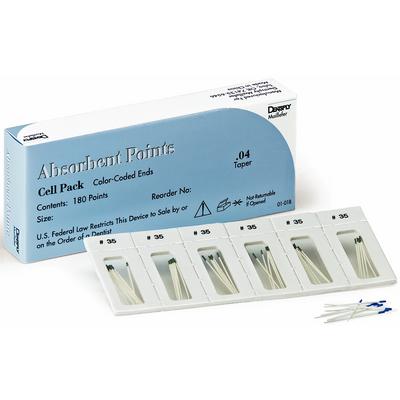Absorbent Endodontic Paper Points | Standard ISO Sizes, Sterile Cell ...