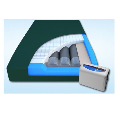 PressureGuard® APM2 Mattress with Digital Control Unit – 3Z Dental