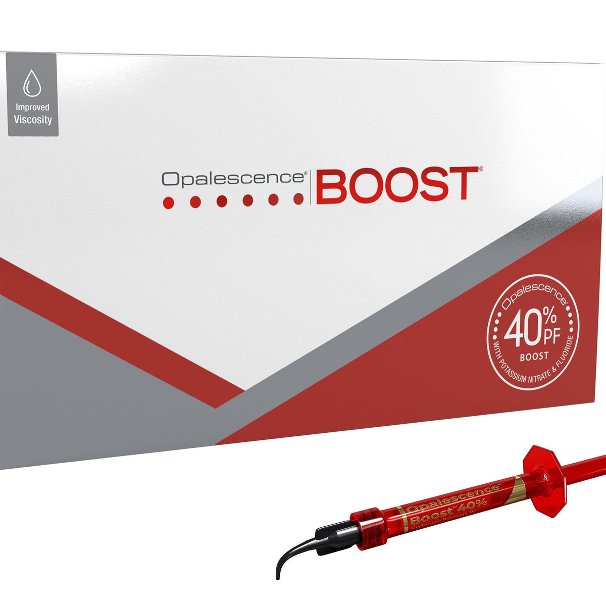 Opalescence Boost In-Office Whitening Gel Kit – 40% Hydrogen Peroxide ...