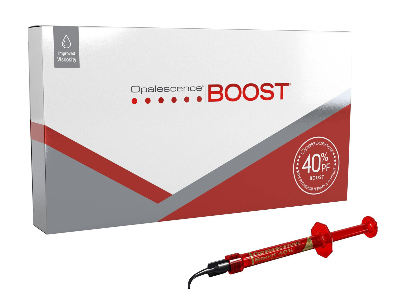 Opalescence Boost In Office Whitening Gel Kit 40% Hydrogen Peroxide Kt ...