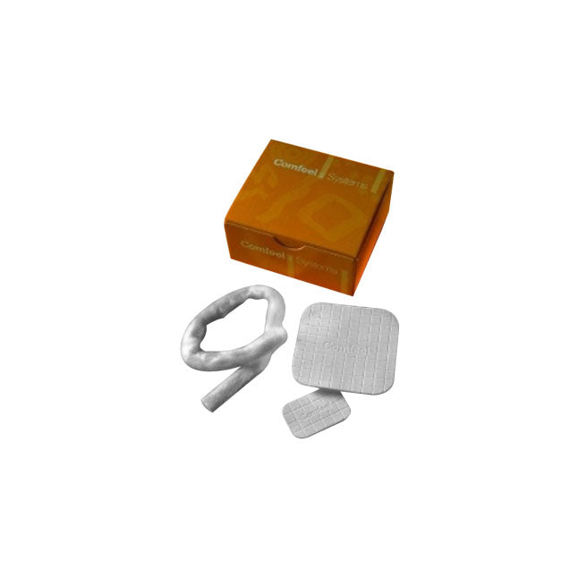 Biatain® Alginate Rope Filler | Effective Wound Packing for Exudating ...
